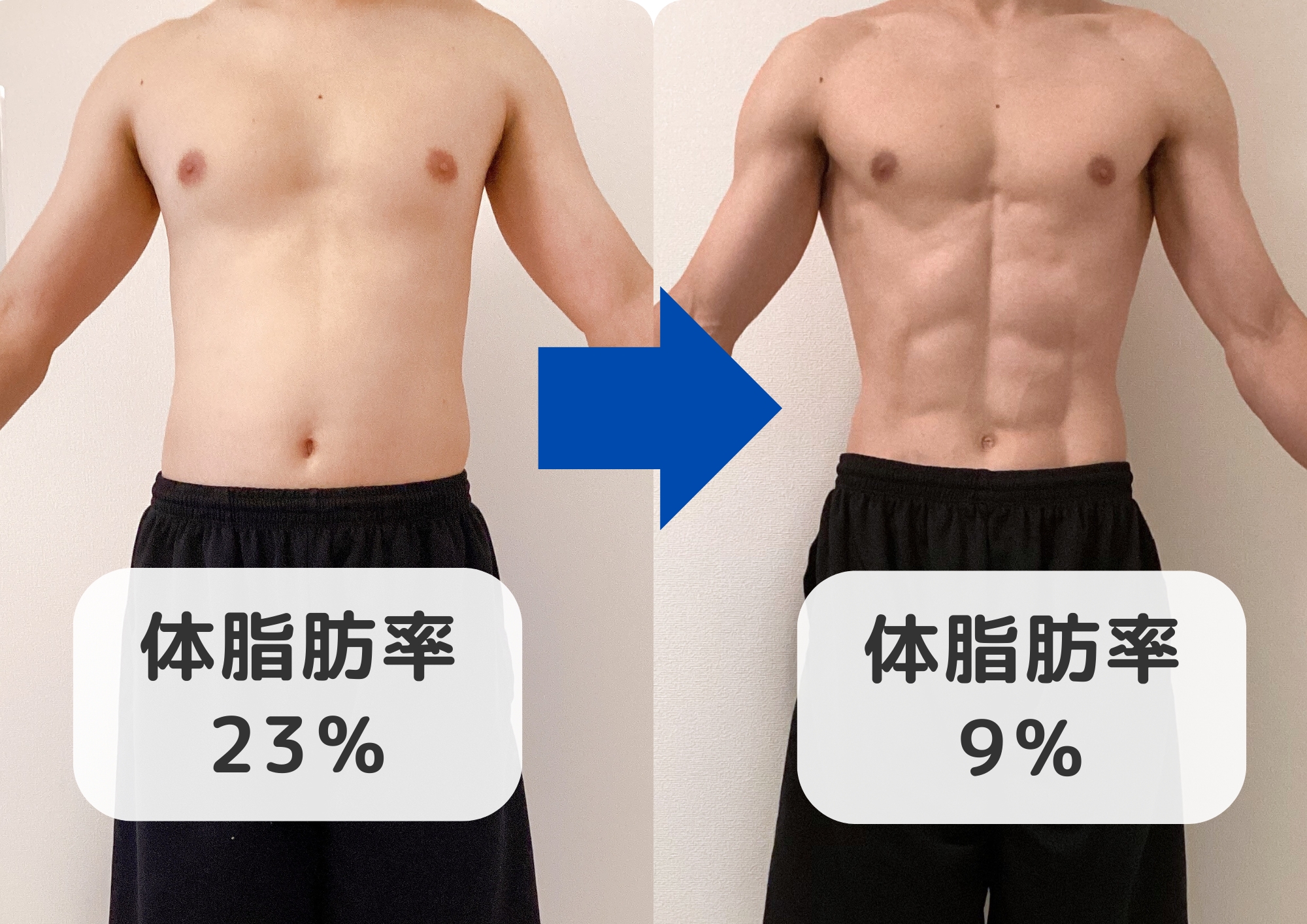 目標達成！体脂肪率9％への道のり | 脚やせ専門ボディメイクB-CHERISH